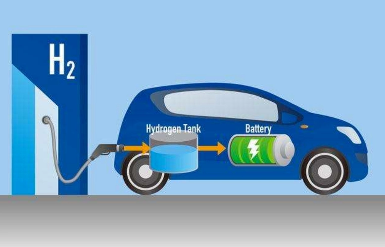 Development and challenge of new energy battery packs